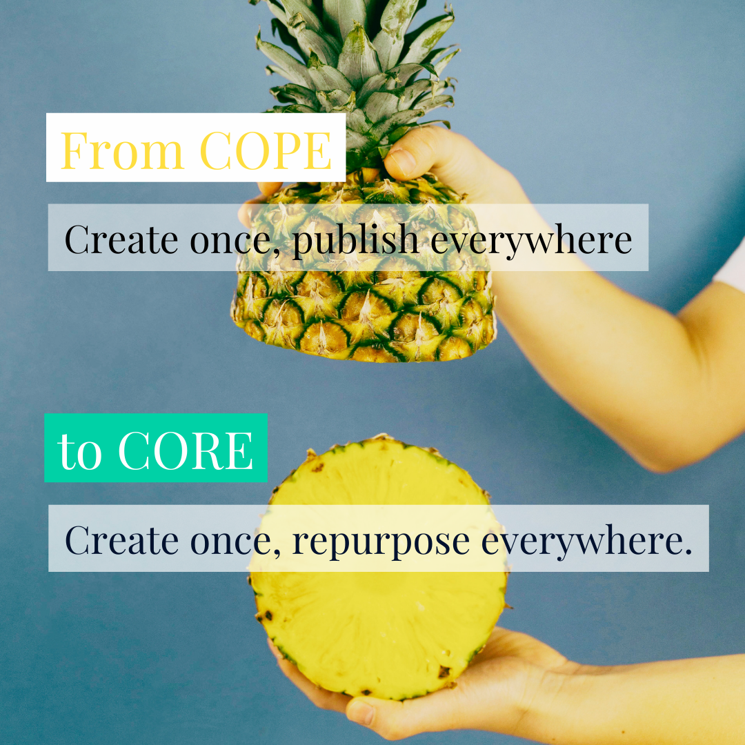 Our take on COPE – Create Once, Publish Everywhere - Wonderthink